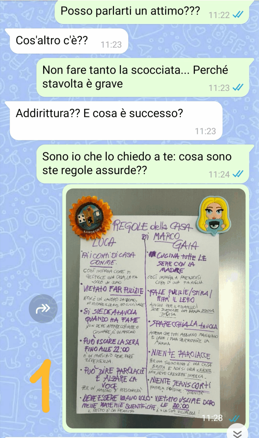 Le regole della casa - SpunteBluSpunteBlu